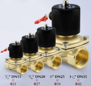 Quy Đổi Kích Thước Danh Định NPS, DN Thành Mm - CUL Fashion