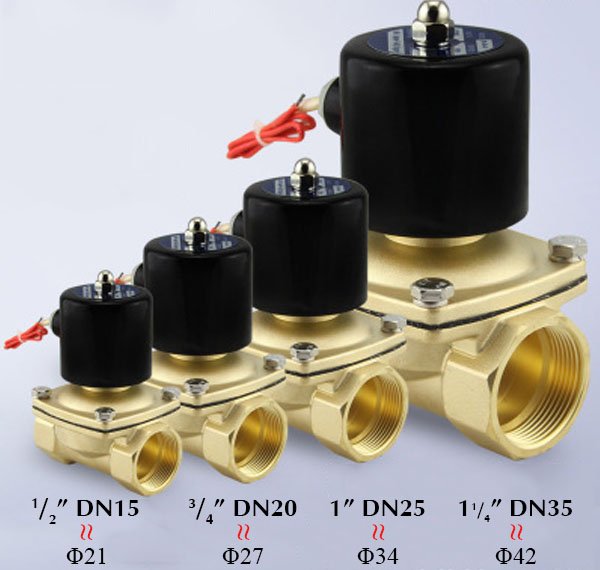 Quy Đổi Kích Thước Danh Định NPS, DN Thành Mm - CUL Fashion